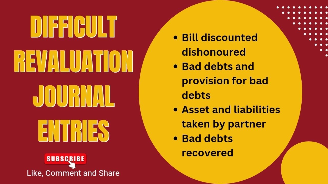 Difficult revaluation journal entries| 12th class| Partnership firm ...