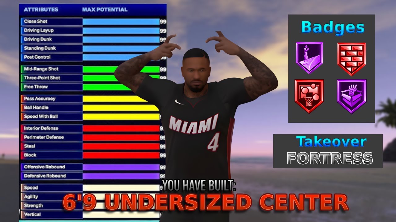 THIS 6'9 CENTER BUILD IS THE *BEST* UNDERSIZED CENTER BUILD on NBA 2K25 ...