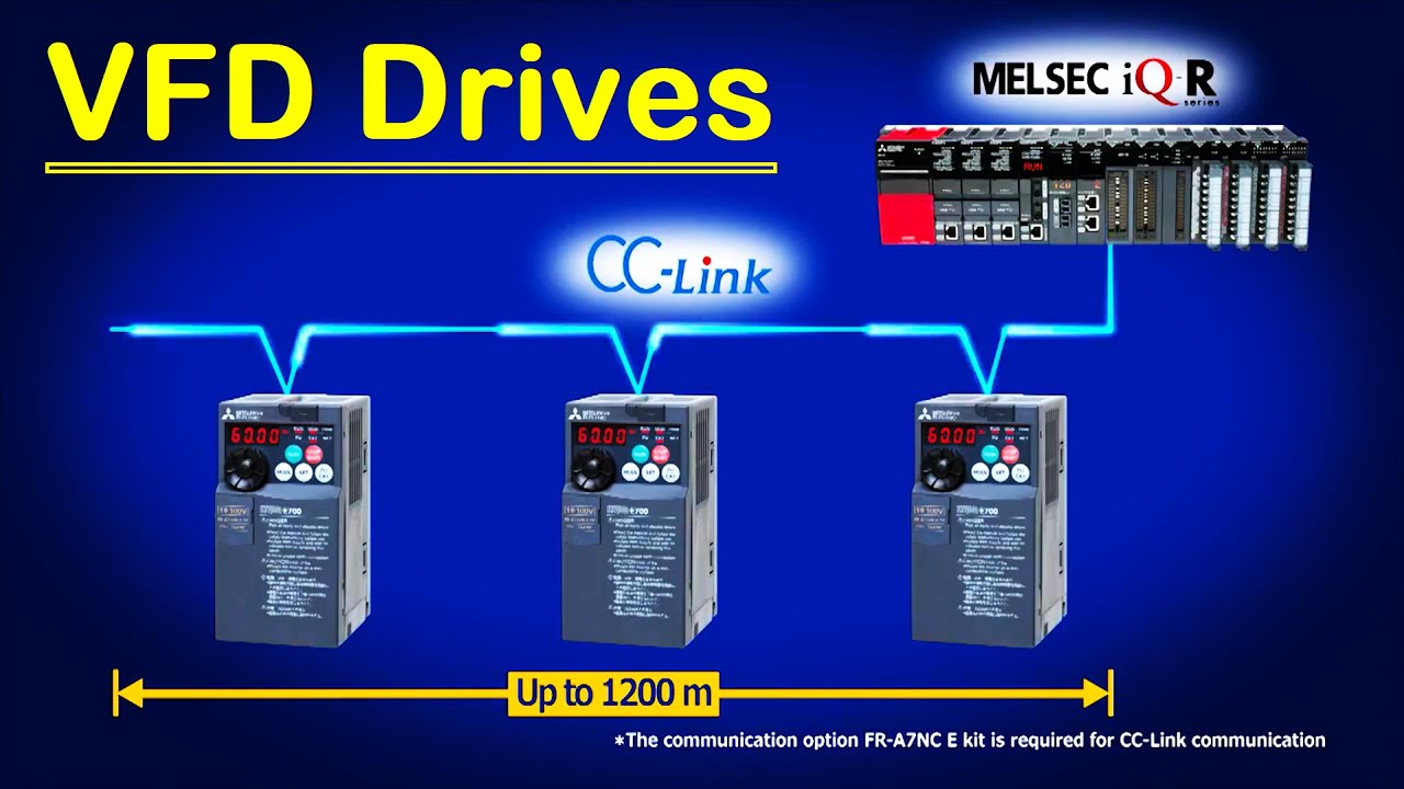 Mitsubishi VFD Drives Training 15 - Network of VFD Drives - YouTube
