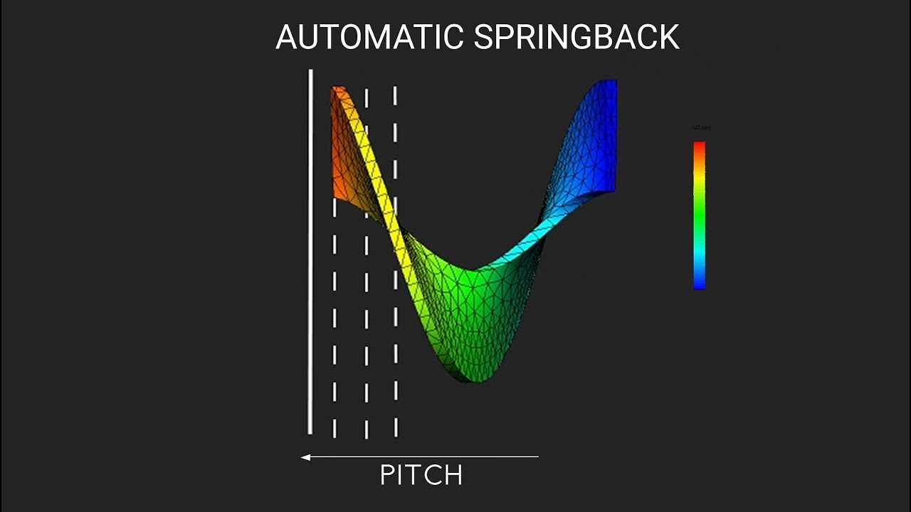 ROBOHELIX - Create a Spiral Auger with Automatic Springback - YouTube