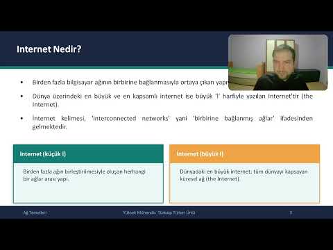 Ağ Temelleri - Internetworking Nedir? İnternet ve IP Protokolü (IPv4 ve IPv6) - Ders 11