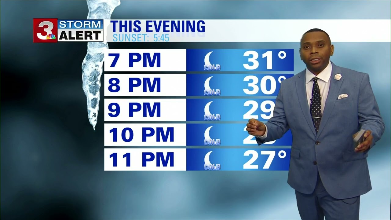Cedric Haynes' Friday evening weather forecast - YouTube