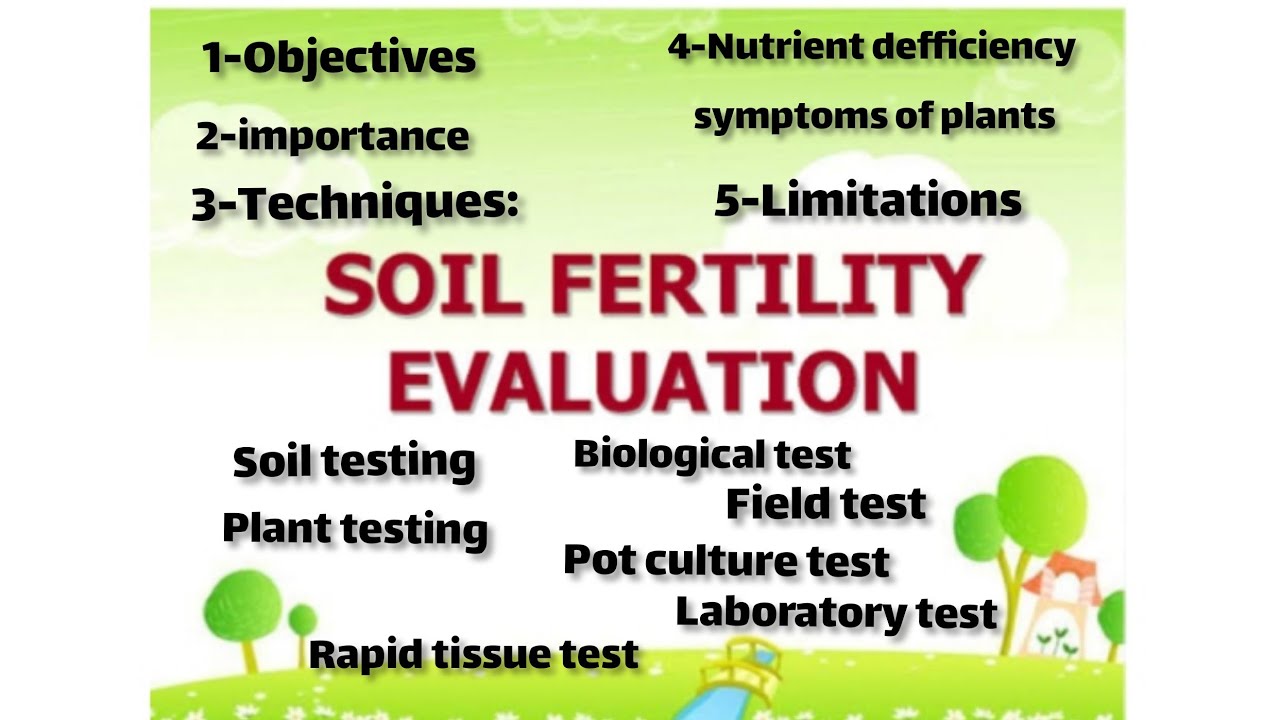 Soil Fertility Soil Fertility Evaluation Soil Fertility And Plant soil-fertility-soil-fertility-evaluation-soil-fertility-and-plant