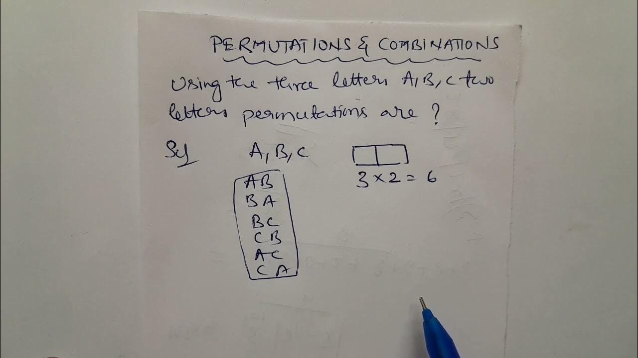 PERMUTATIONS AND COMBINATIONS | PROBLEM ON PERMUTATIONS #sureshstaracademy @sureshstaracademy ...