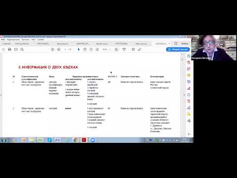 Е.М.Назарова. Номенклатура языков коренных народов России сегодня: татский и джуури — 2 разных языка