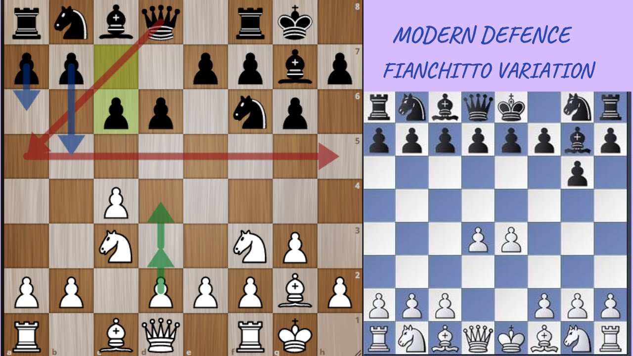 THE MODERN DEFENCE THE EASY WAY (6) - YouTube
