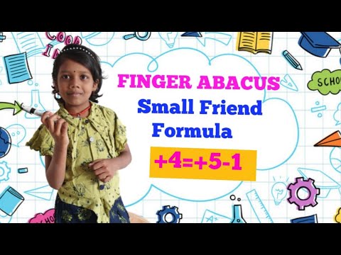 FINGER ABACUS-Small friend Formula +4=+5-1 - YouTube