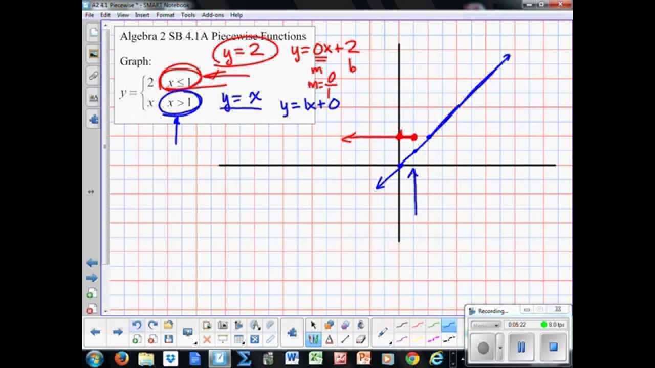 sanfordflipmath-algebra-2-sb-4-3d-really-4-1a-piecewise-graphing