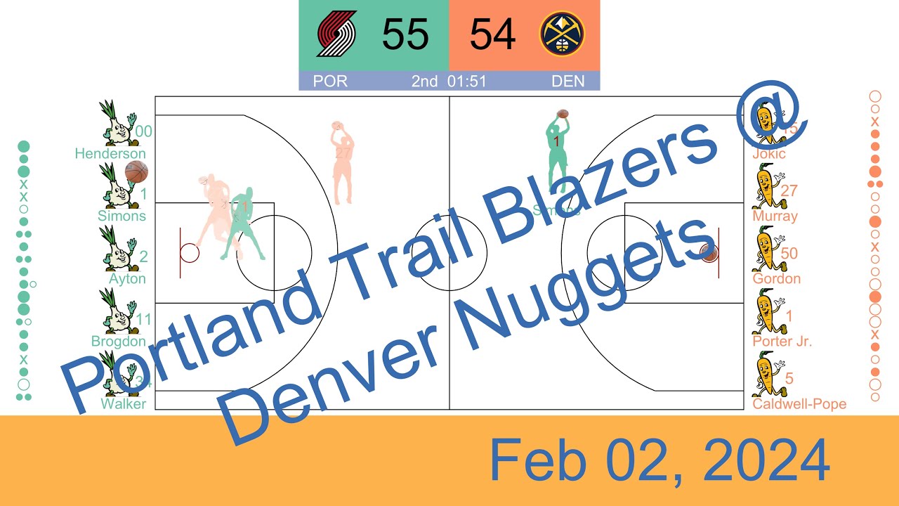 [NBA 2023-24] [Animated Replay] Portland Trail Blazers vs Denver ...