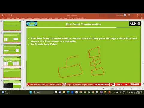 26 Row Count Transformation in SSIS in Telugu - YouTube