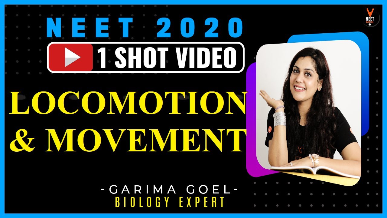 Locomotion and Movement Class 11 | NEET 2020 Preparation | NEET Biology ...