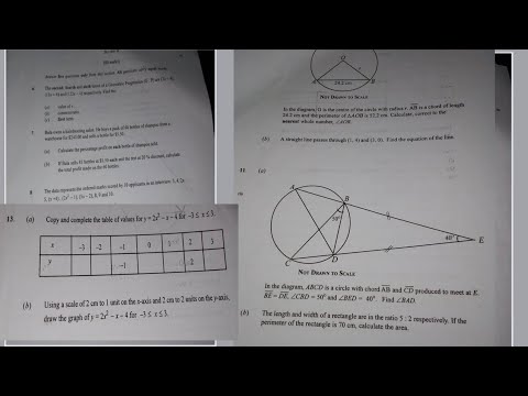 The other WASSCE 2023 Core Mathematics Paper 2 Optional Questions - YouTube