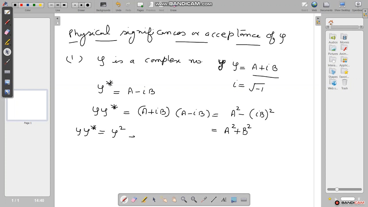 Lecture-39 Wave Function and its Physical Significance - YouTube