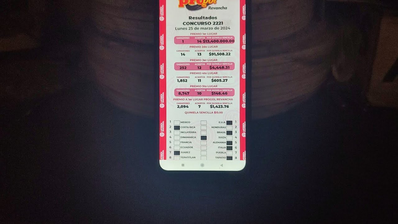 resultados Progol 2221 la lista de - YouTube