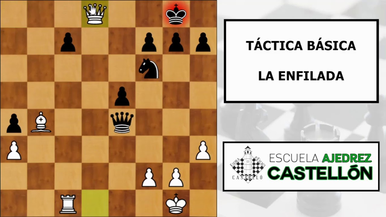 LA ENFILADA (Táctica básica 2/5) - YouTube