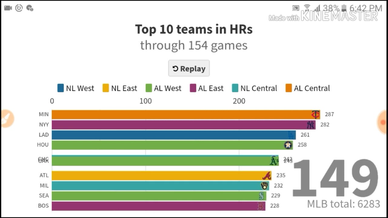 Top 154 Game player #Game#player - YouTube