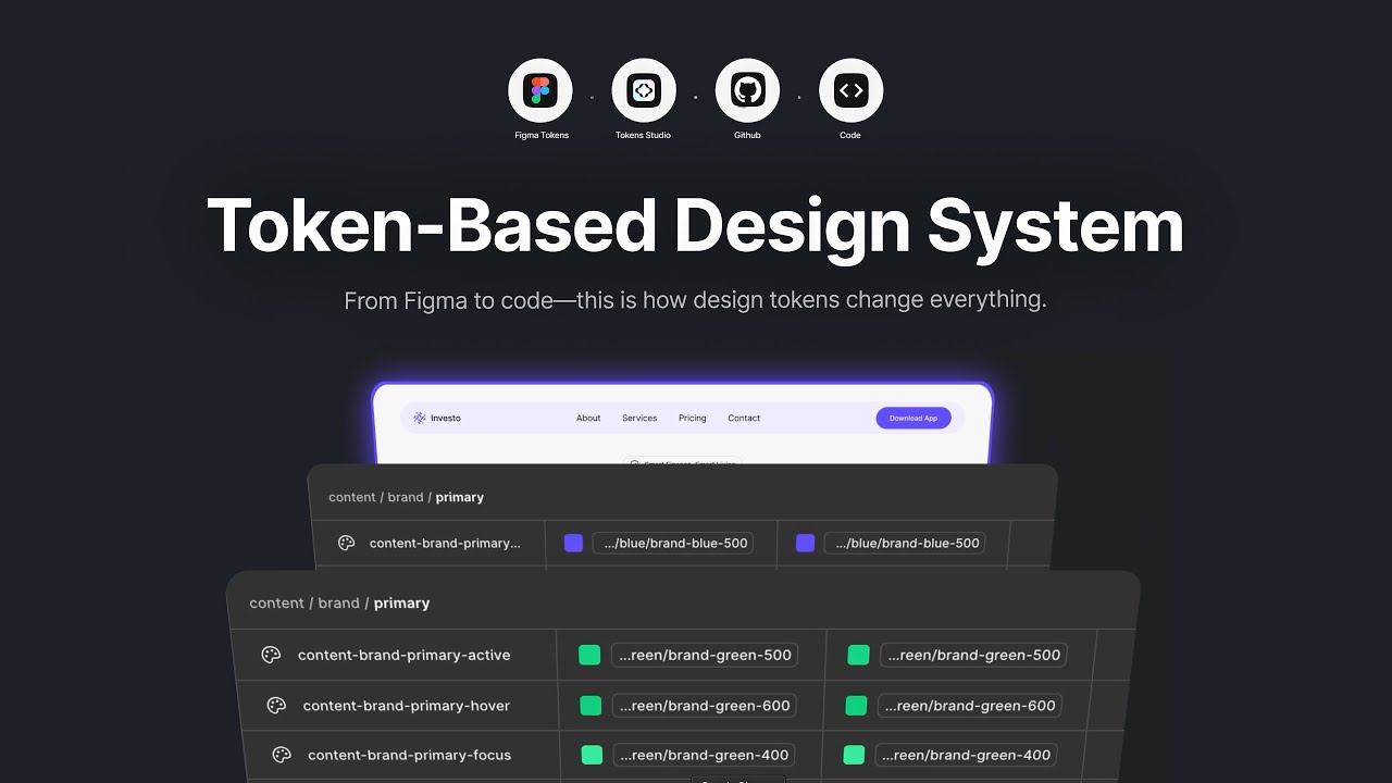 Intro to Figma Token-Based Design Systems - YouTube