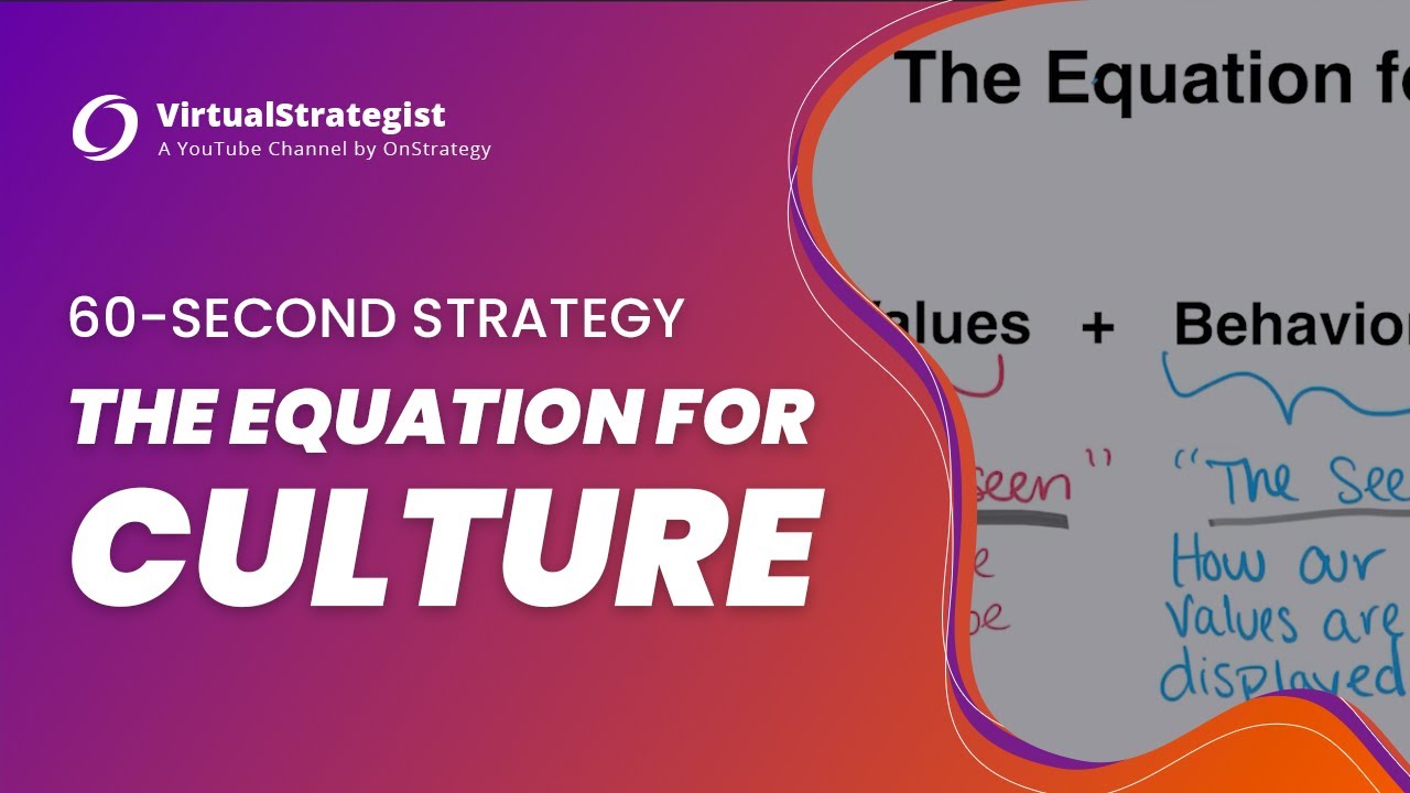 The Equation for Culture I 60 Second Strategy - YouTube