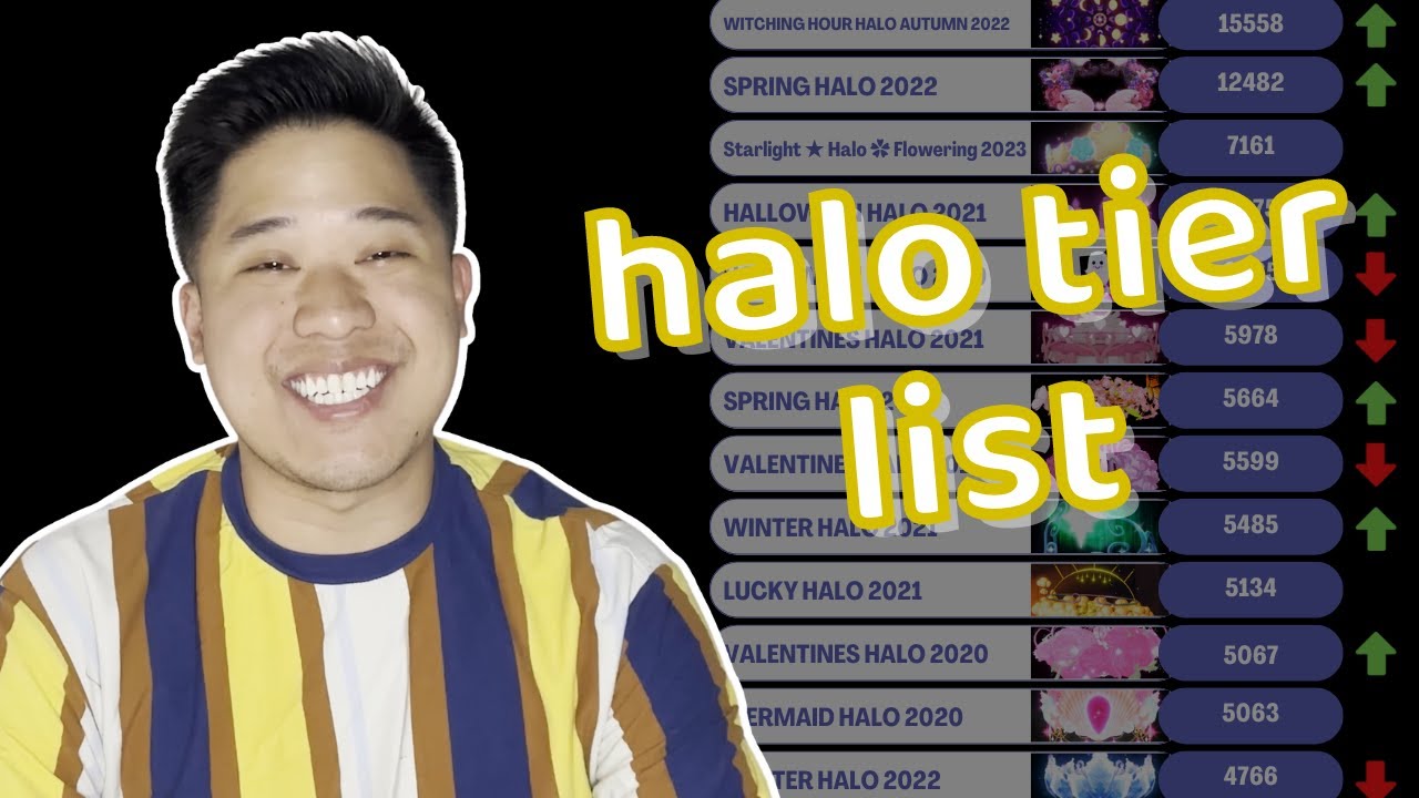 SPRING UPDATE Is Almost Here (Hopefully) | Traderie Halo Tier List with ...