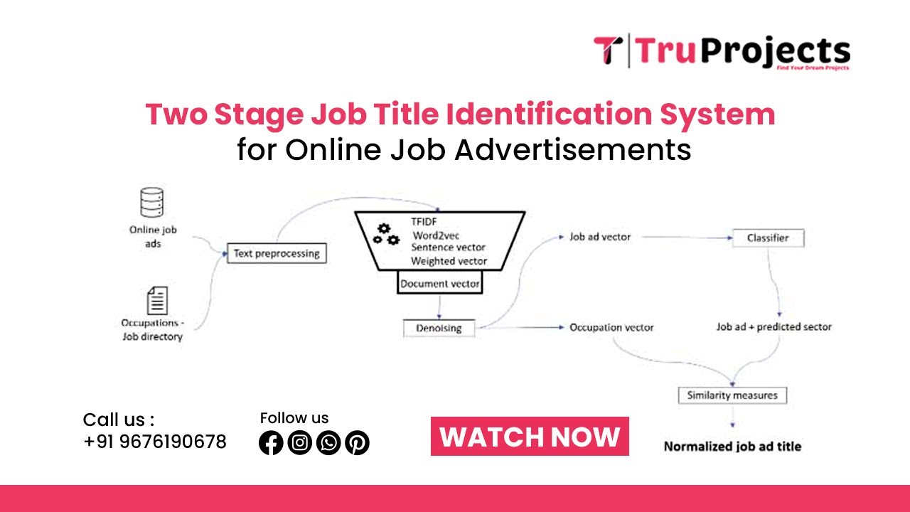 Two Stage Job Title Identification System for Online Job Advertisements ...