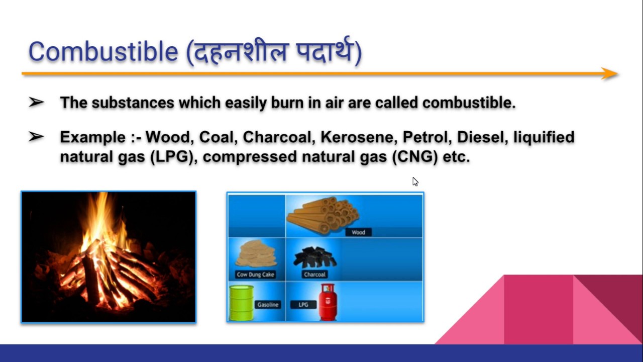 Class 8th Science Chapter 6 Combustion And Flame Part 1 YouTube class-8th-science-chapter-6-combustion-and-flame-part-1-youtube