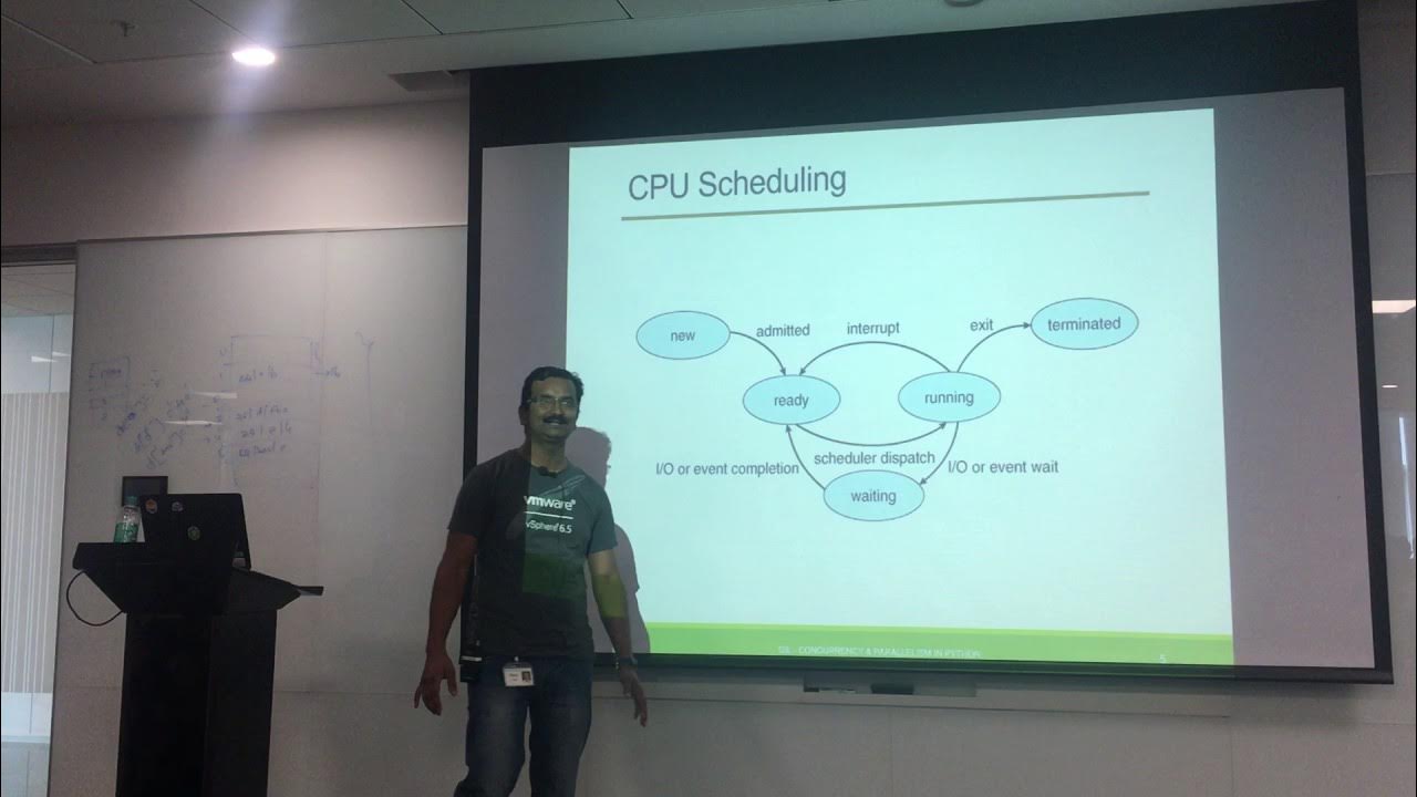GIL - concurrency and parallelism in python by Piyus Gupta - YouTube