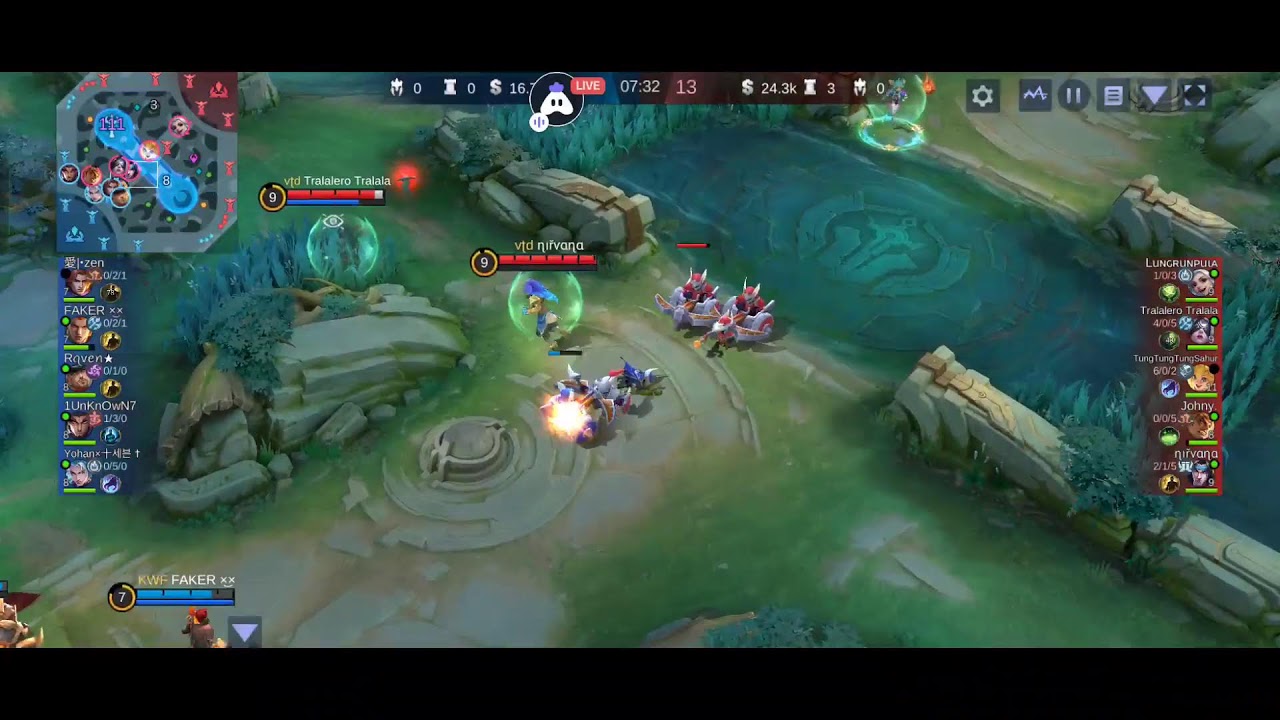 Tuithiang YMA,Vanapa Section MOBILE LEGENDS TOURNAMENT, GROUP STAGE ...