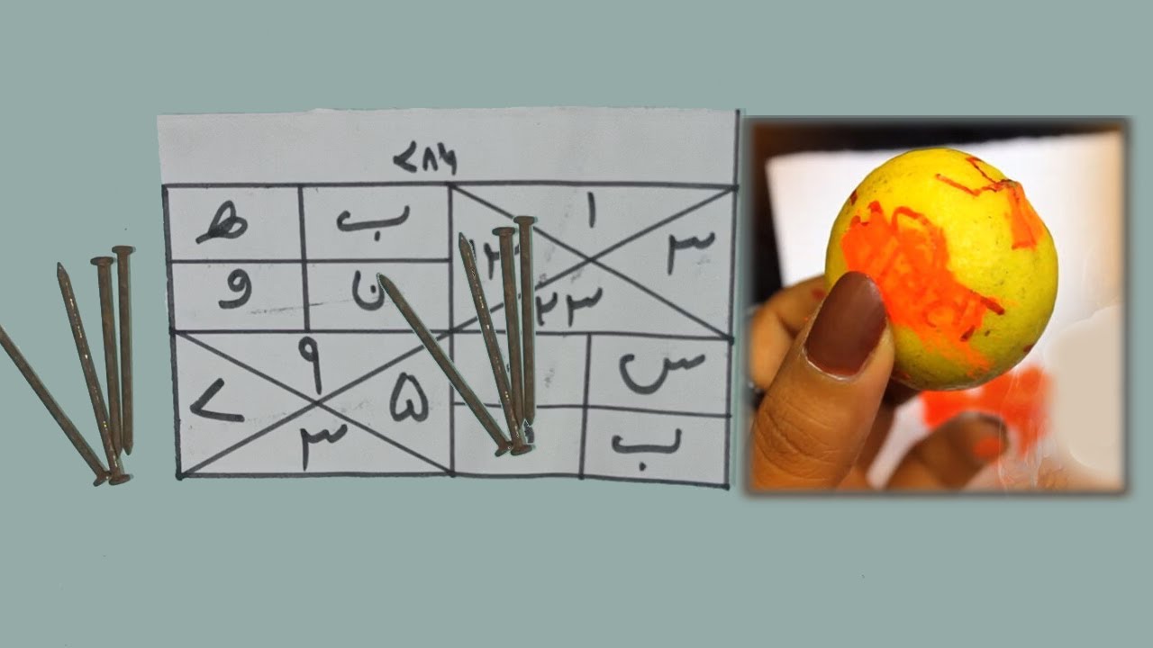 Dushman Ko Tabah Kar Dene Wala Taweez | Dushman Ko Zaleel Karne Ka ...