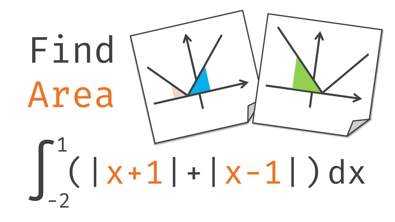 Interpreting the Definite Integral as a Known Area with Two Absolute ...