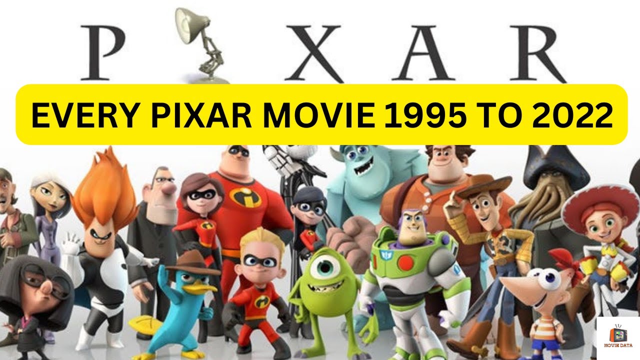 Every pixar movie from 1995 to 2022 #pixar #disney - YouTube