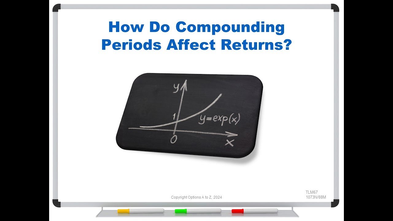 How Do Compounding Periods Affect Returns? - YouTube