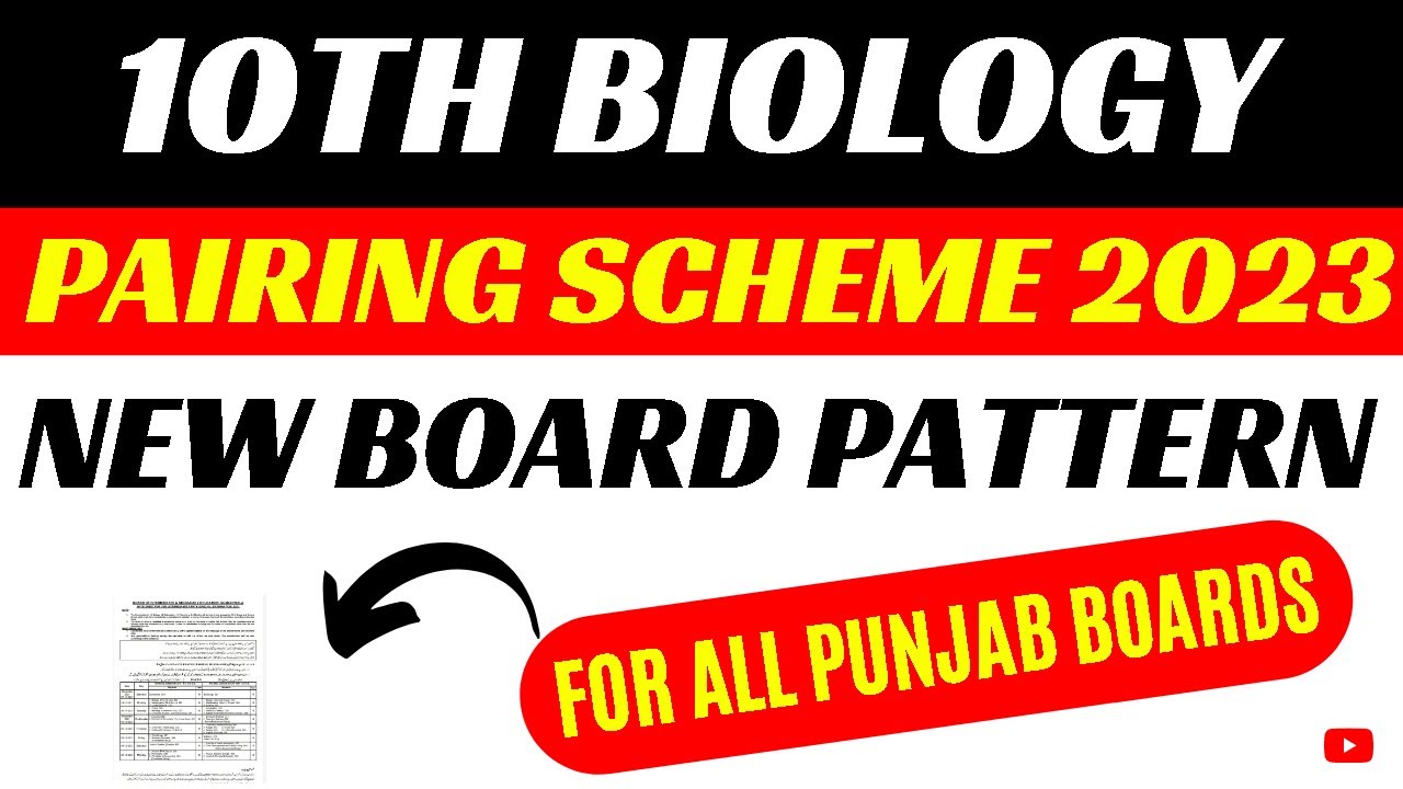 10th Class Biology Pairing Scheme 2023 - Biology Scheme 10th Class 2023 ...