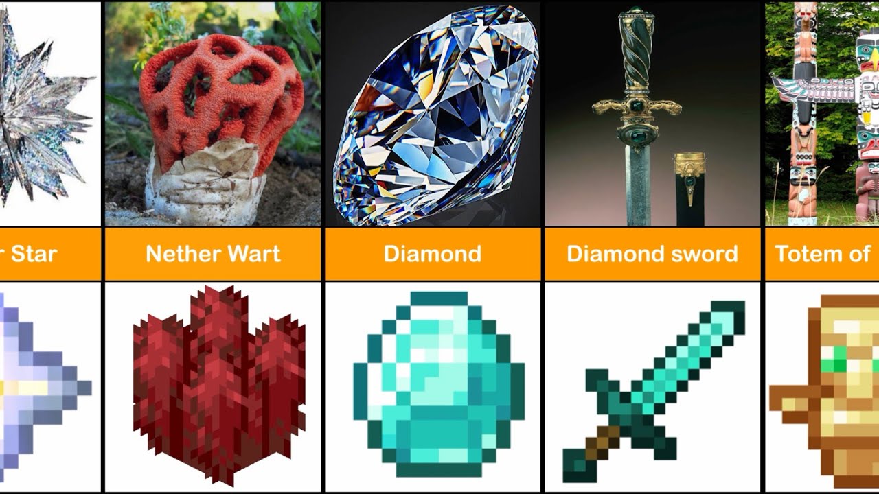 Minecraft Items and Weapons in Real Life – Comparison - YouTube