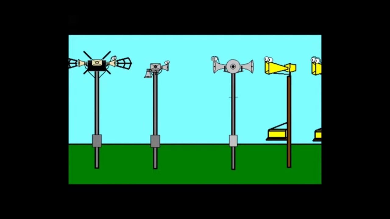GROWL Test YouTube growl-test-youtube