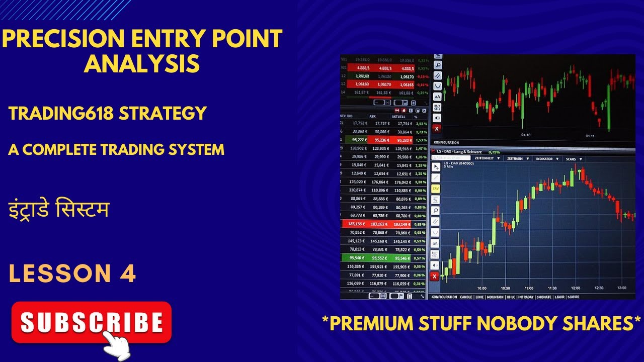 Lesson 4: Precision Entry Point Analysis | #intrdaytrading | # ...