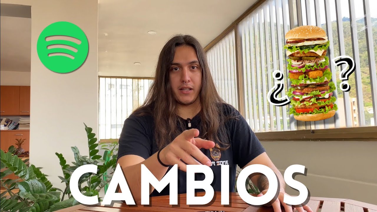 CAMBIOS. - YouTube