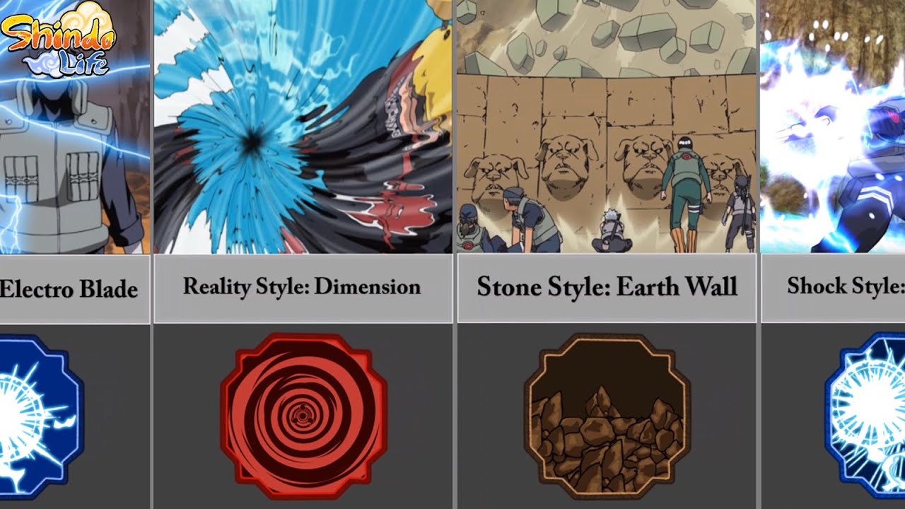 All Kakashi Hatake Skill-Ability You Didn't Know |Shindo Life| Roblox ...