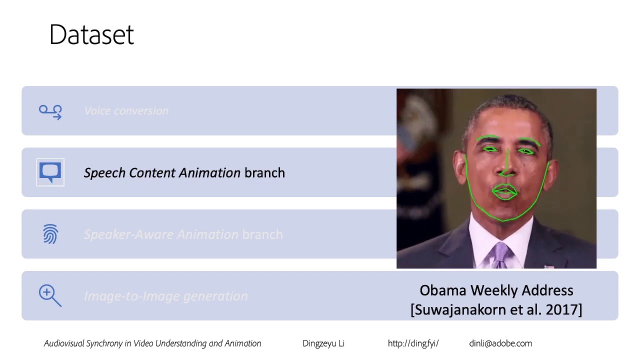 Audiovisual Synchrony in Video Understanding and Animation (ECCV 2020 ...