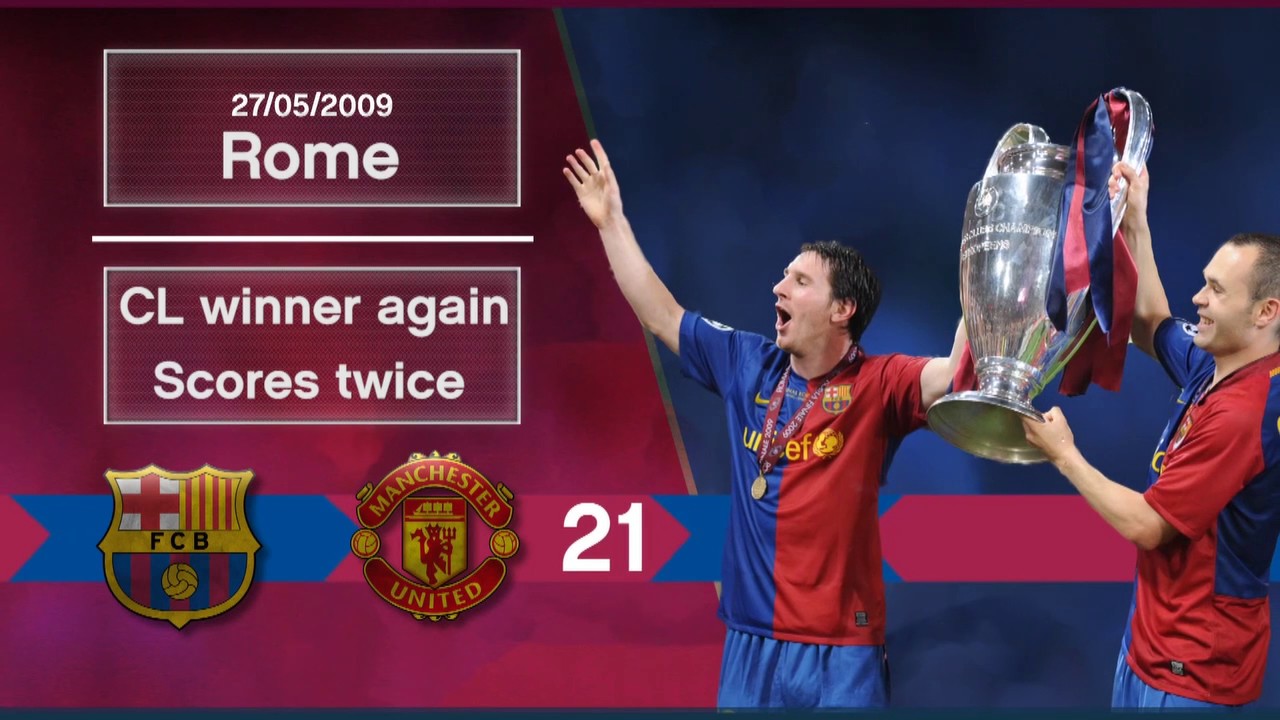 Messi at 30 - a career timeline || Messi en 30 - una línea de tiempo de ...