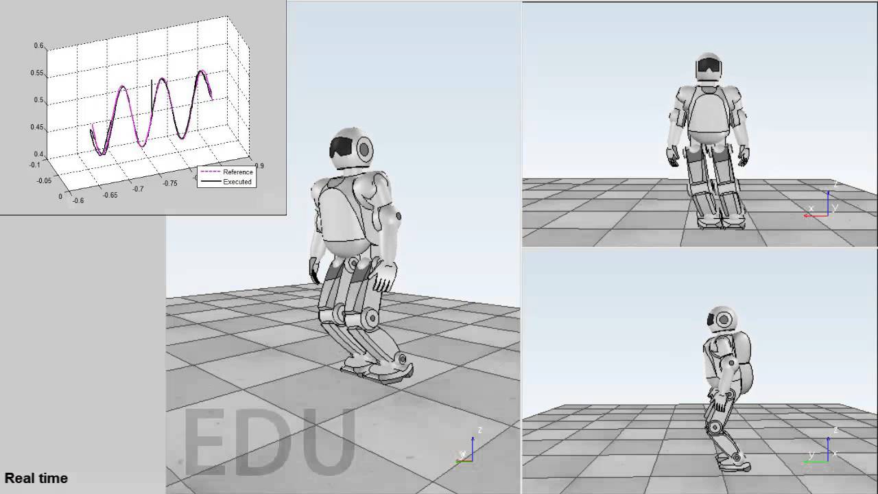 Balance Control of a Humanoid Robot Based on the Cooperative Dual Task ...