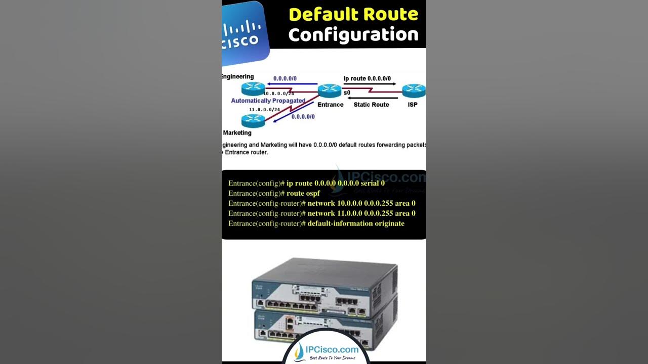 GREAT EXPLANATION OF DEFAULT ROUTE CONFIG! | IPCisco.com #network #cisco #ccna - YouTube
