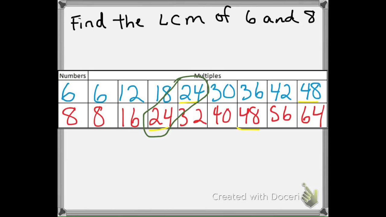 Finding The Least Common Multiple By Listing Multiples YouTube finding-the-least-common-multiple-by-listing-multiples-youtube