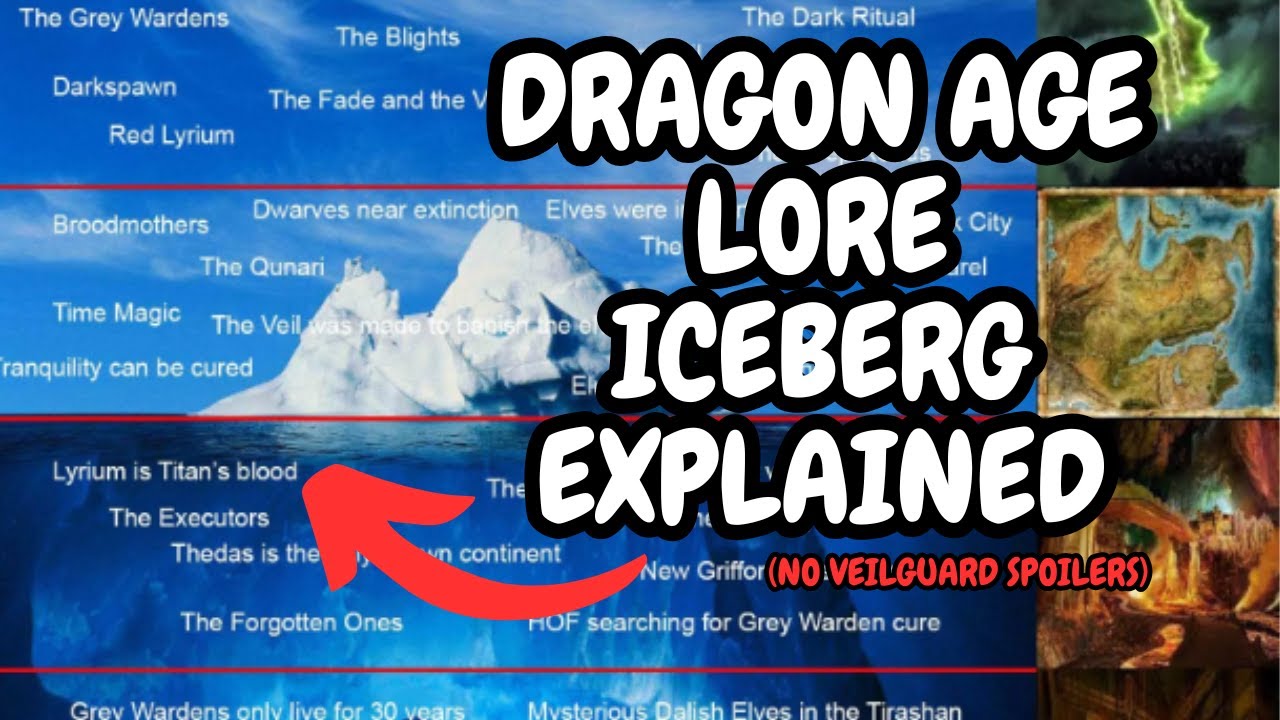 Dragon Age Lore Iceberg Explained (No Veilguard Spoilers) - YouTube