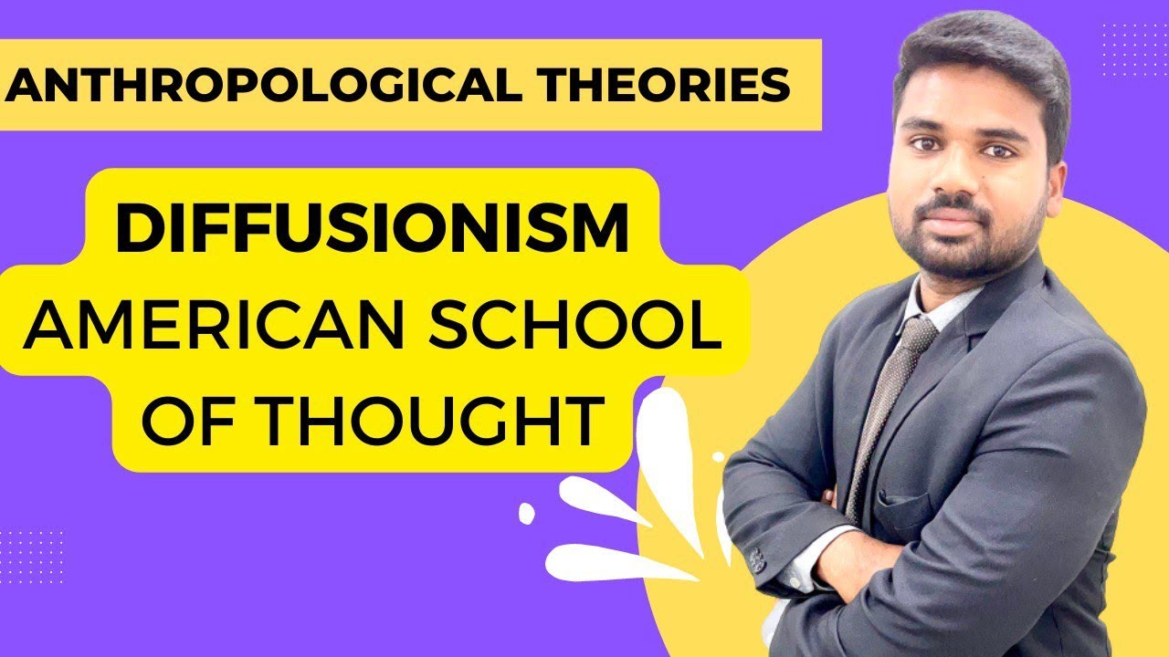American School of Diffusionism | Wissler and Kroeber | Anthropological ...
