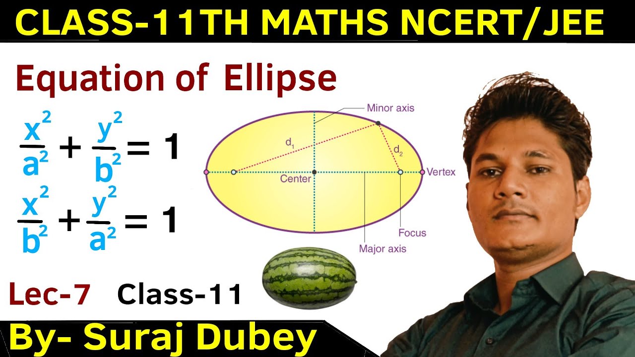 Class-11 Ellipse Ch-11 Lec-7 Mathematics By Suraj Sir l Complete JEE ...