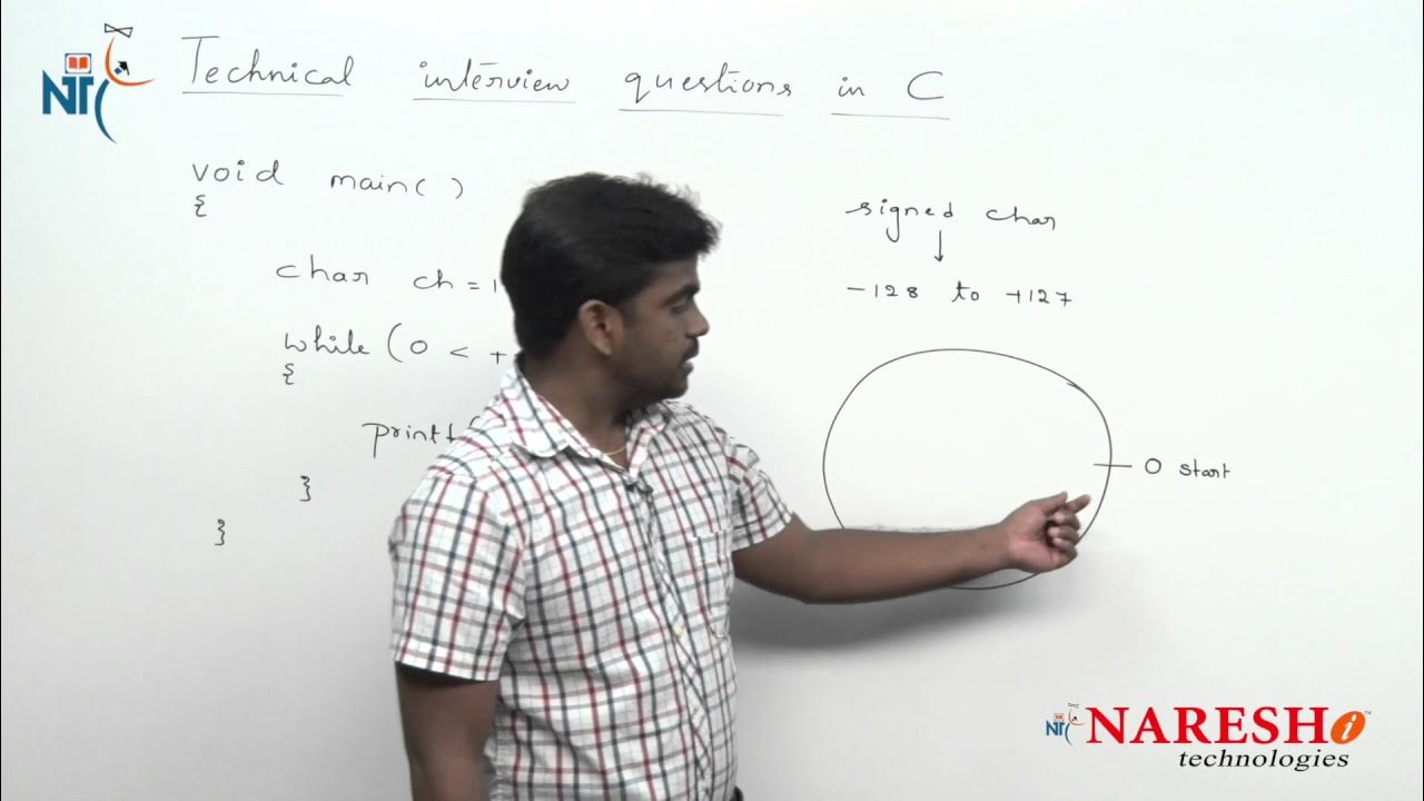 Loops | C Technical Interview Questions and Answers | Mr. Srinivas ...