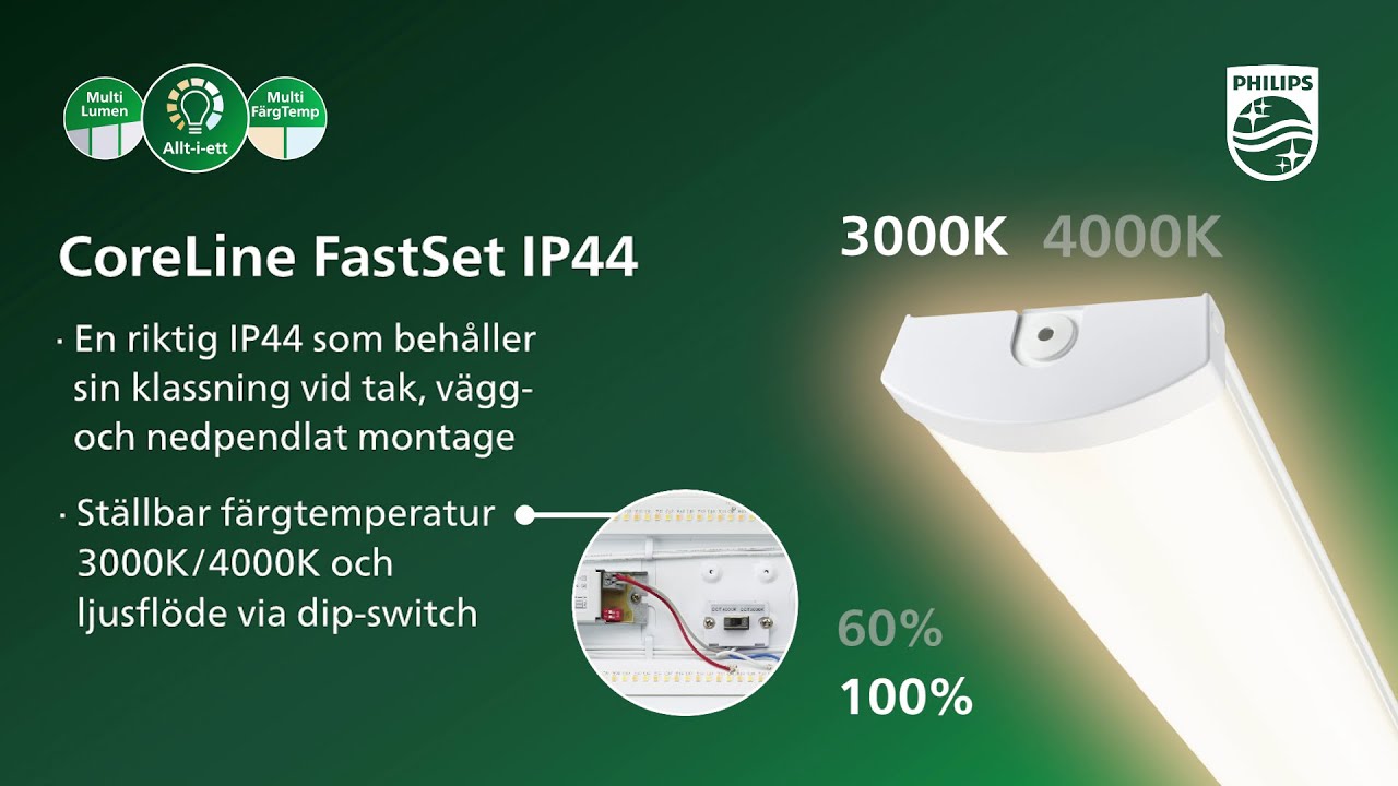 CoreLine FastSet - En riktig IP44 - YouTube