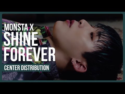 Monsta X - Shine Forever Center Distribution (Color Coded)