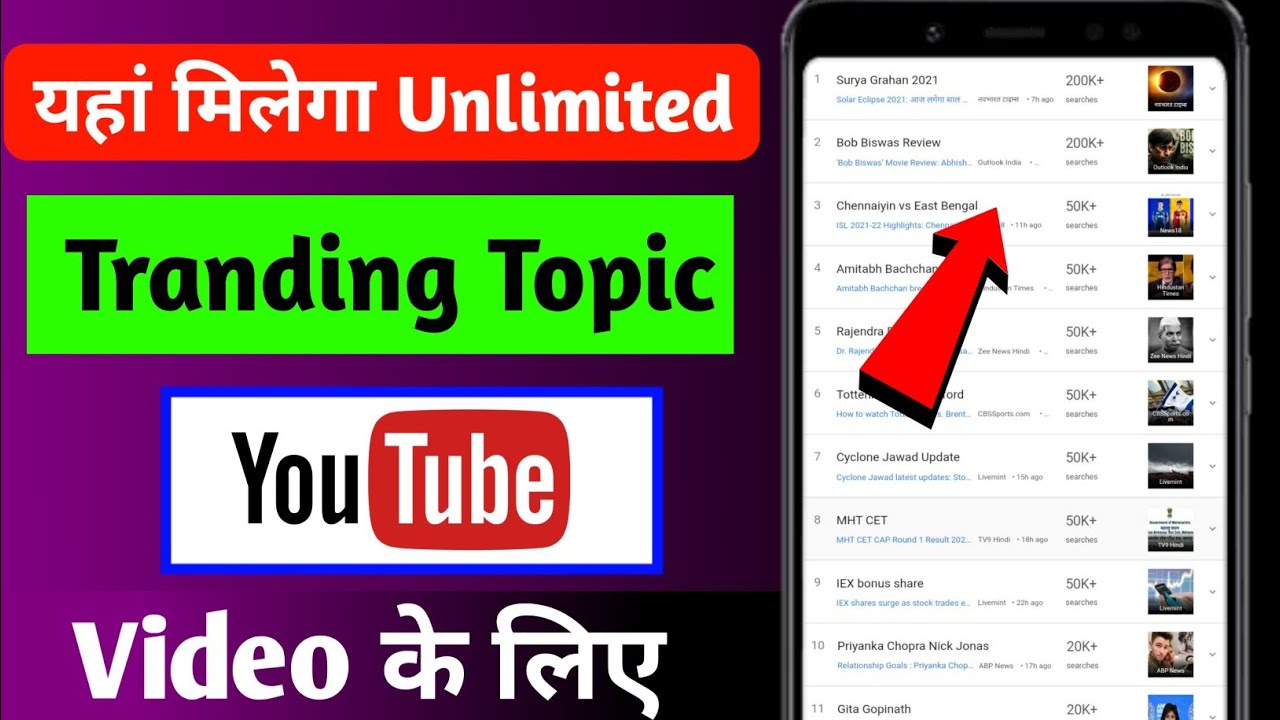 How to find trending topics for youtube videos | Get Unlimited Topics ...