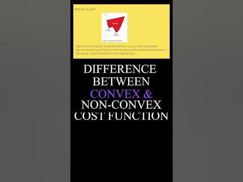 Convex Cost function and its properties in Neural Network | Data ...